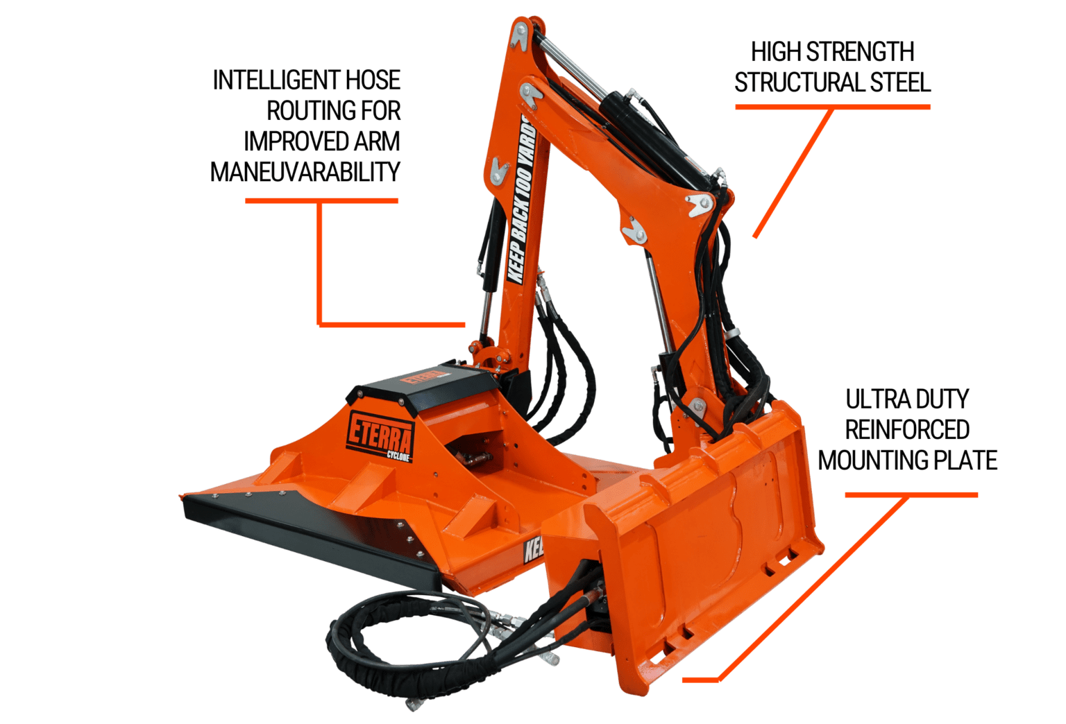 Raptor Boom Arm Mower – TN Skid Steer Supply